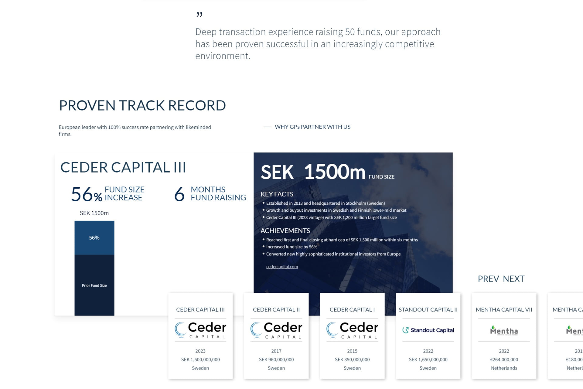 Athos Partners Case Study - Bird Marketing